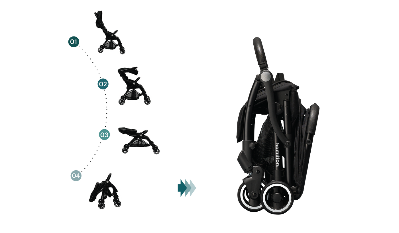 HAMILTON Traveller Stroller – Hamilton by yoop Singapore